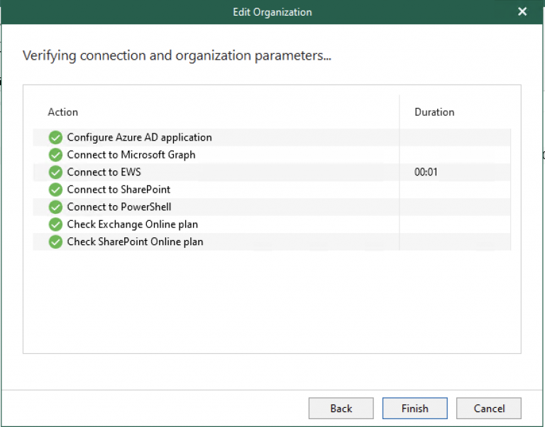 Veeam 365 – Missing Application Permissions – Ready, Set, Virtual!